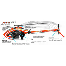 SAB Goblin Raw 420 Competition Helicopter Kit - With Main & Tail Blades ...